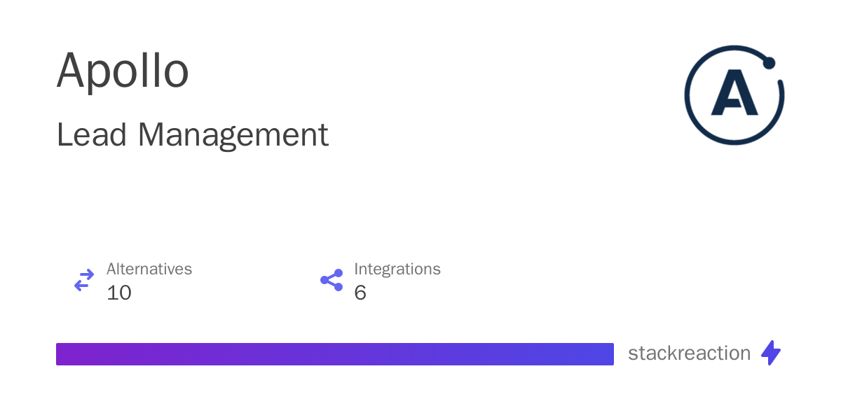 Apollo Integrations, Alternatives and more in 2025