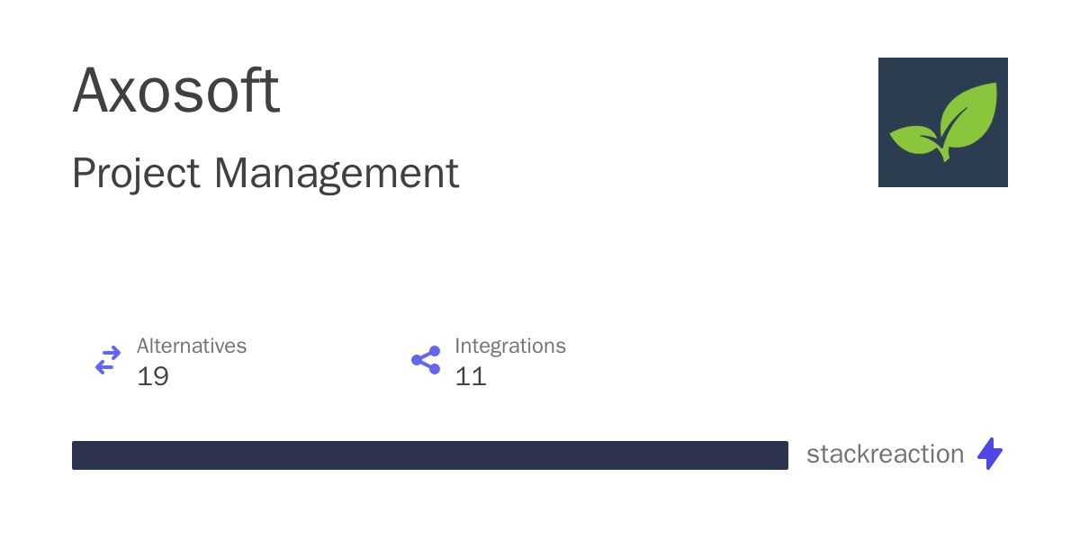 Axosoft Integrations Alternatives And More In 2024
