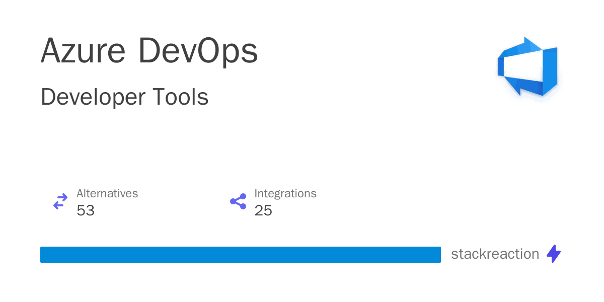 Azure DevOps Integrations, Alternatives and more in 2025