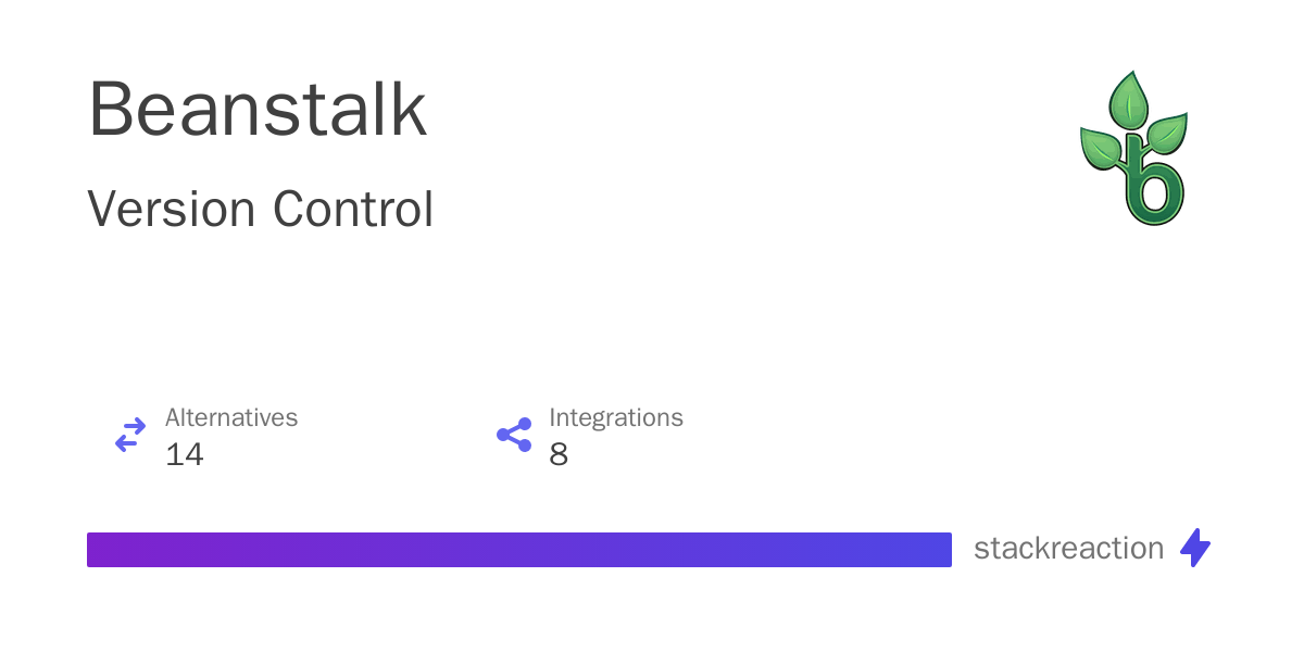 Beanstalk Integrations Alternatives And More In 2025