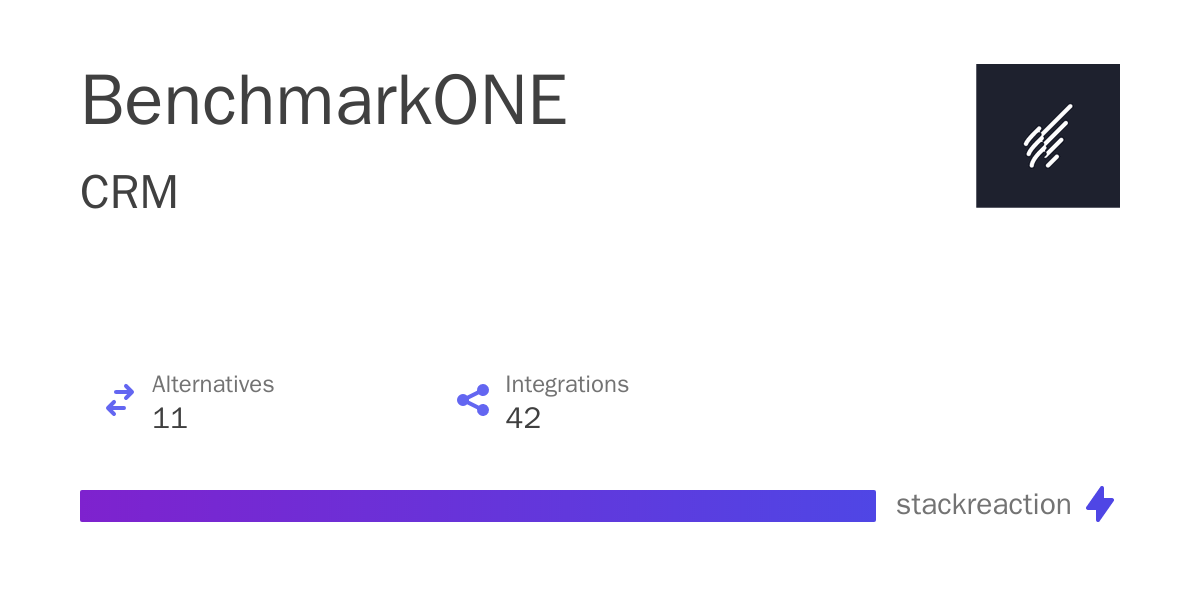 BenchmarkONE Integrations, Alternatives and more in 2025