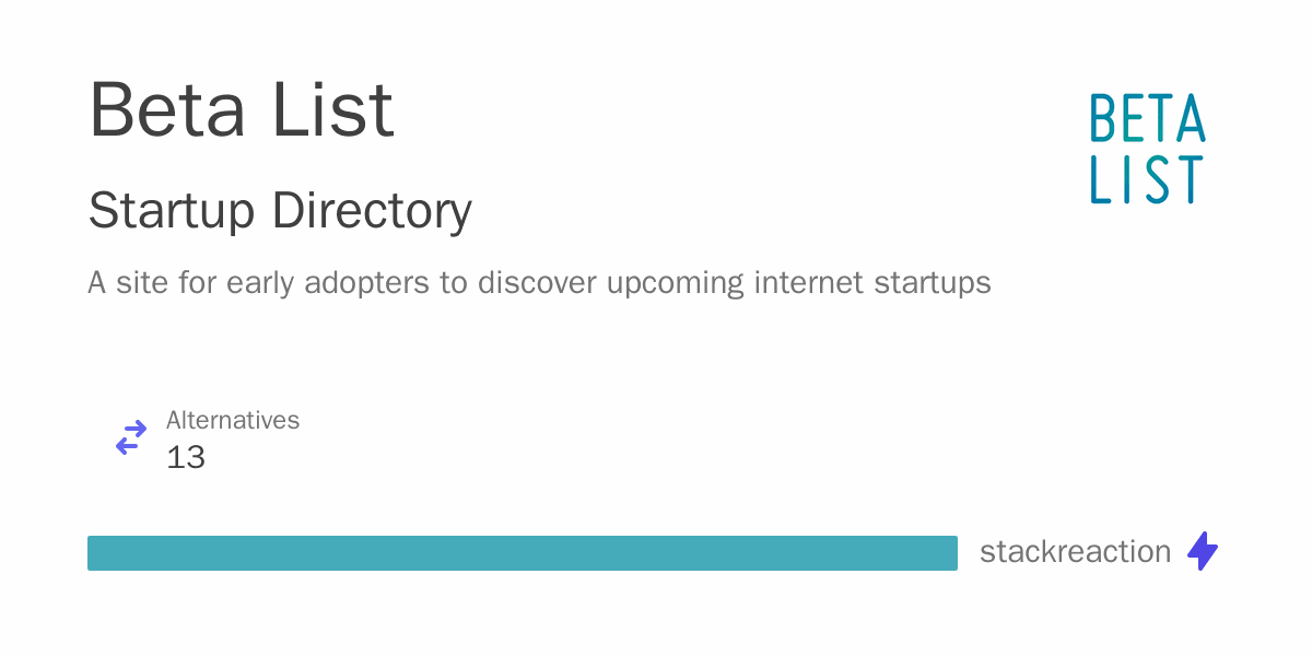 Beta List Integrations, Alternatives and more in 2025