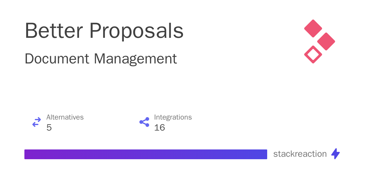 Better Proposals Integrations, Alternatives and more in 2025
