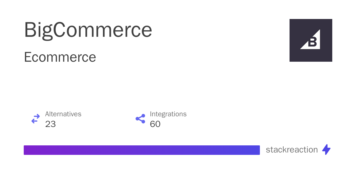 BigCommerce Integrations, Alternatives and more in 2025