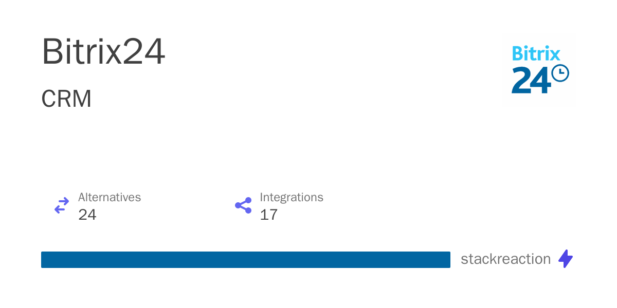 Bitrix24 Integrations, Alternatives and more in 2025
