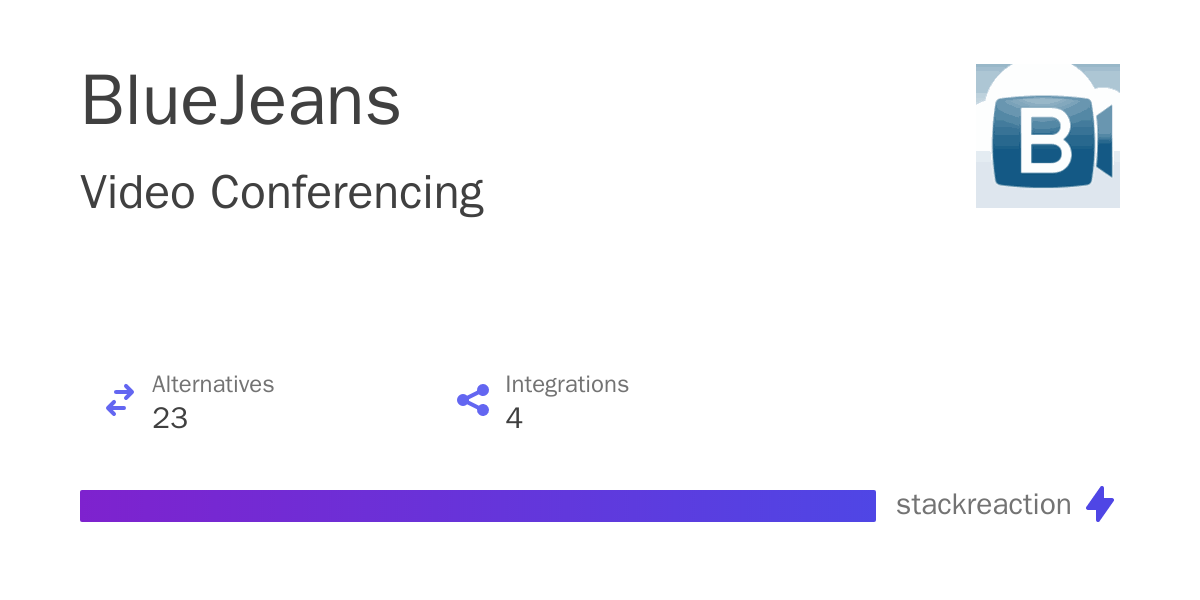 BlueJeans Integrations, Alternatives and more in 2025