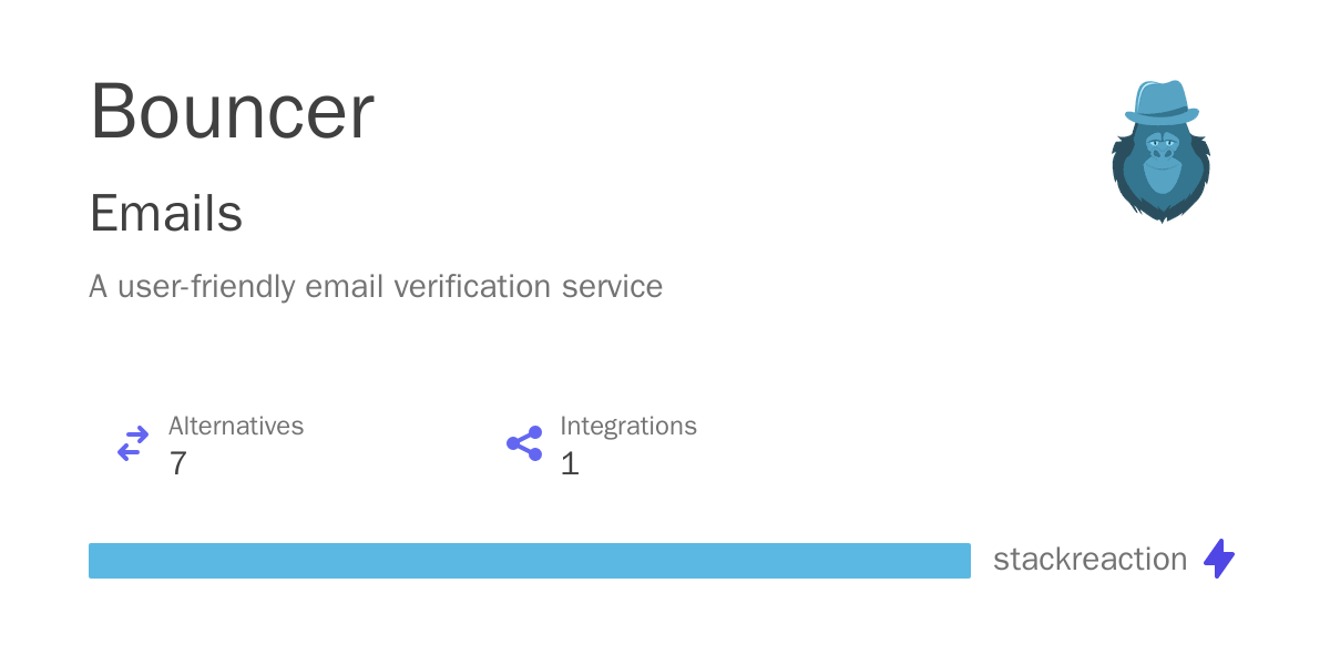 Bouncer Integrations, Alternatives and more in 2026