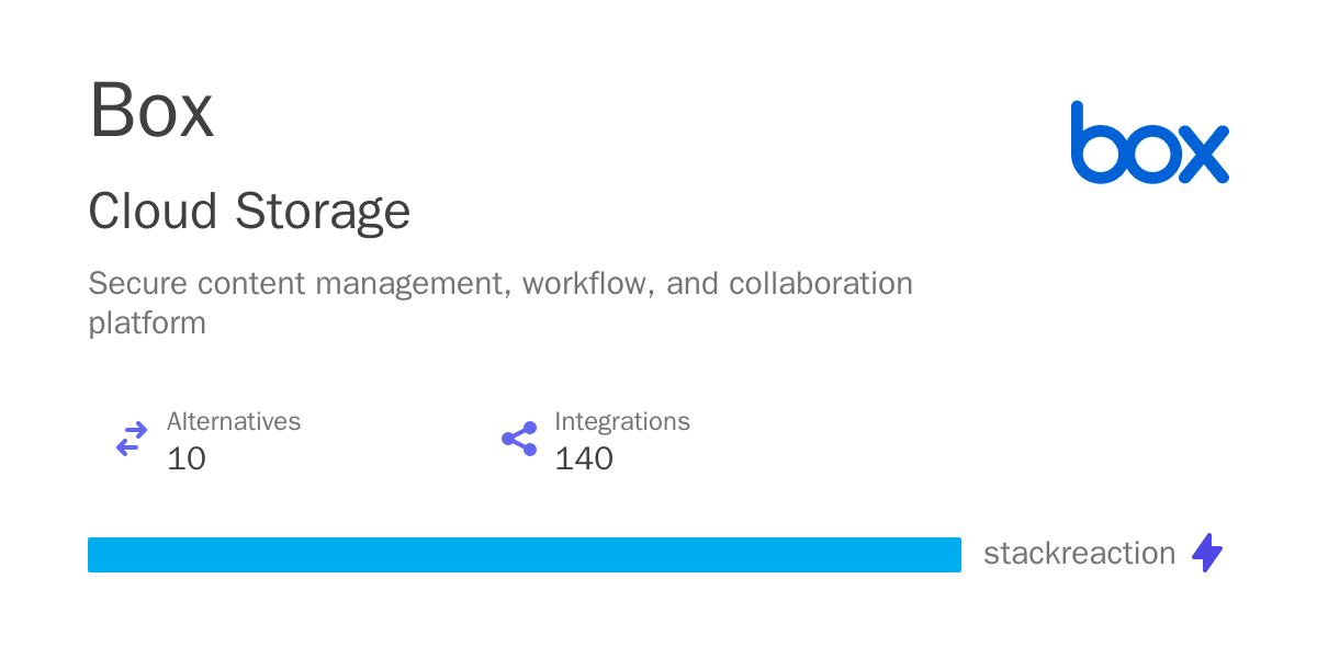 Box Integrations, Alternatives and more in 2025