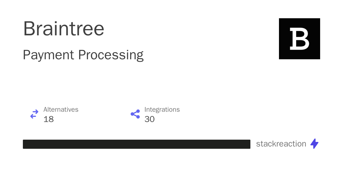 Braintree Integrations, Alternatives and more in 2025