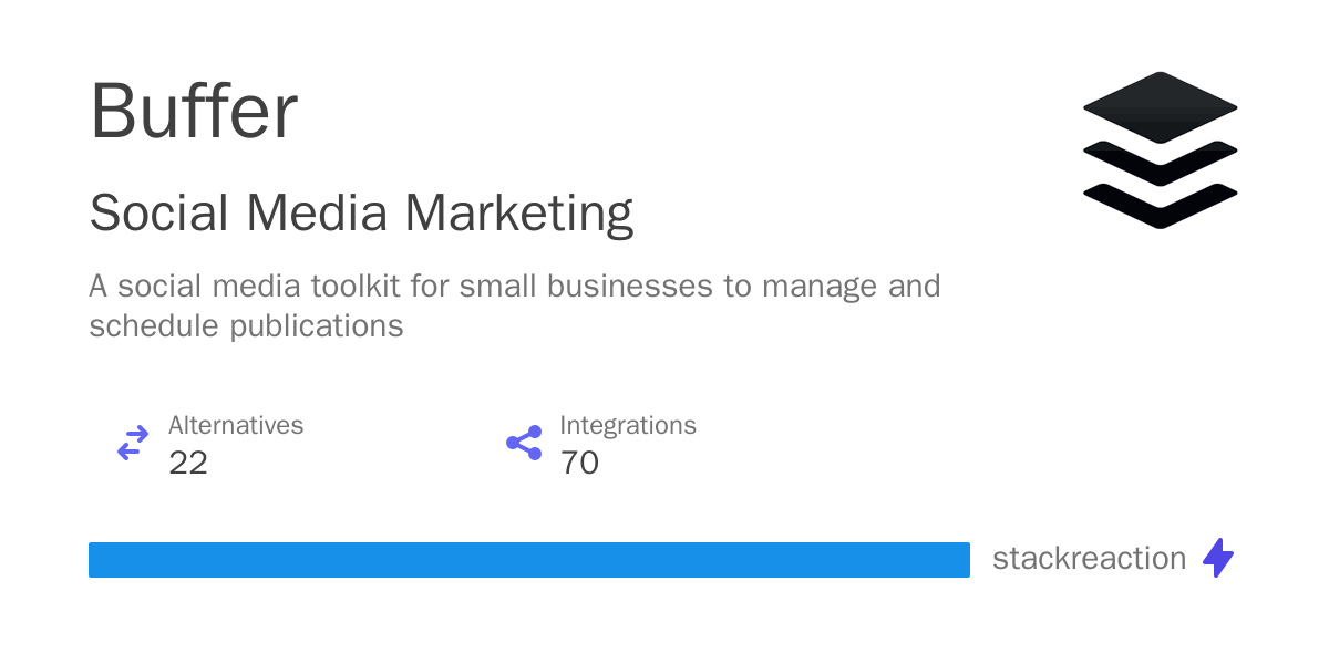 Buffer Integrations, Alternatives and more in 2025