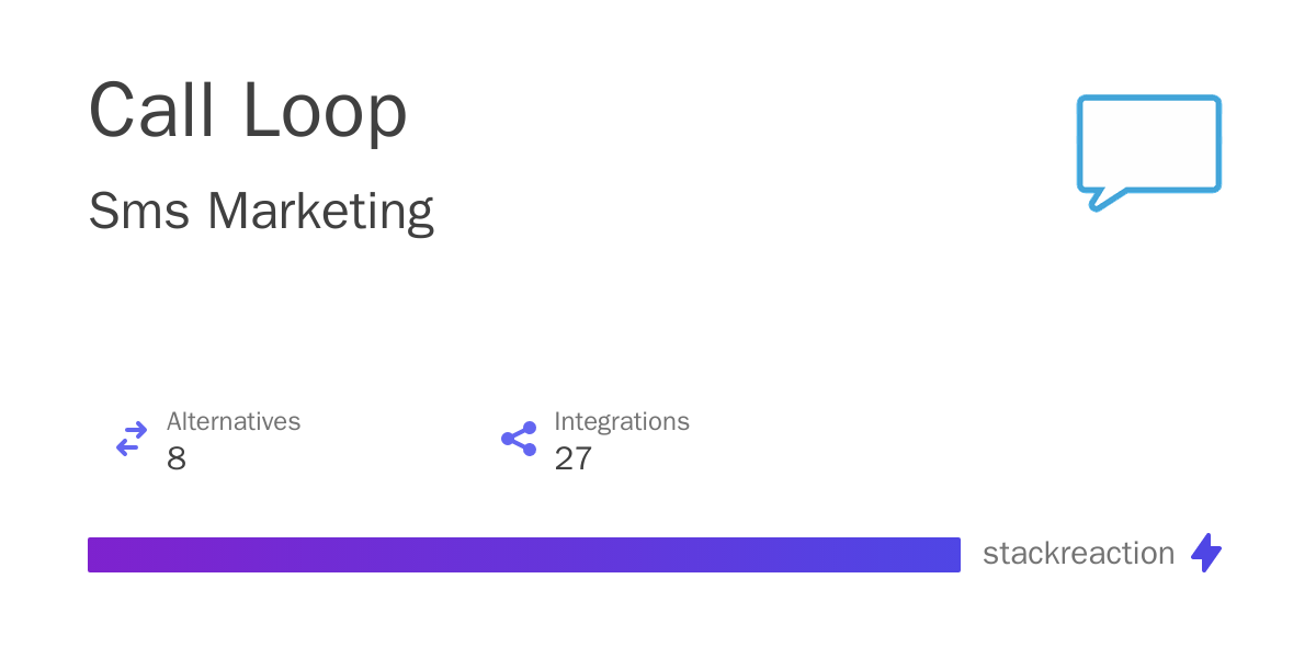 Call Loop Integrations, Alternatives and more in 2025