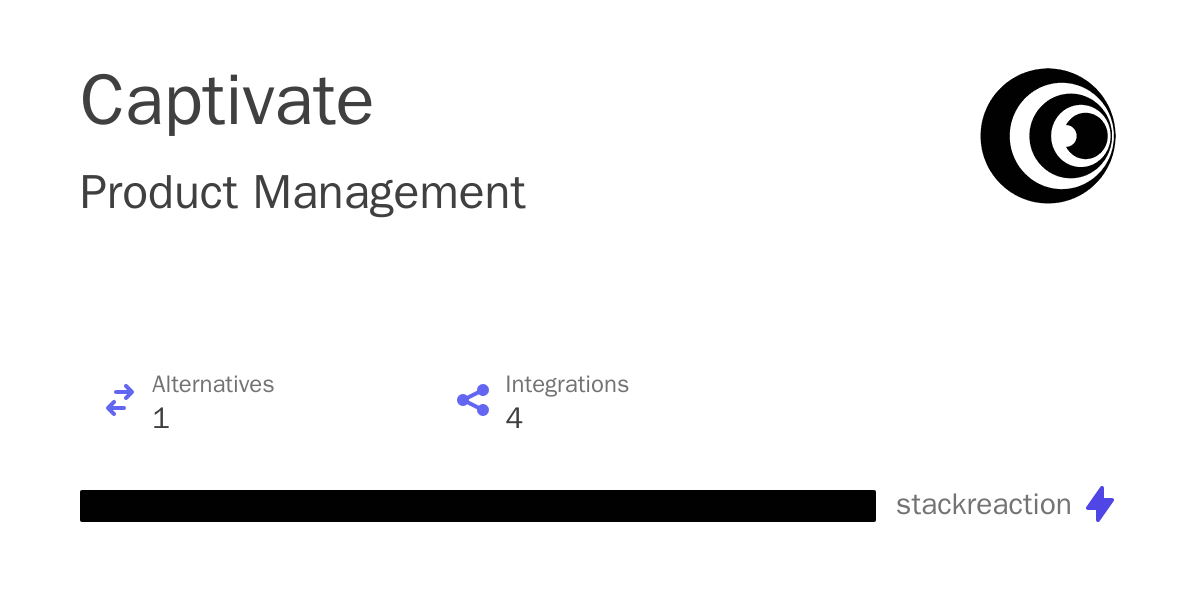Captivate Integrations, Alternatives and more in 2025