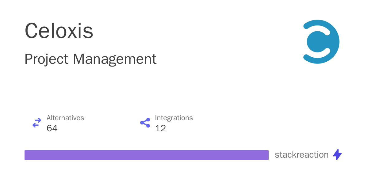 Celoxis Integrations, Alternatives and more in 2026