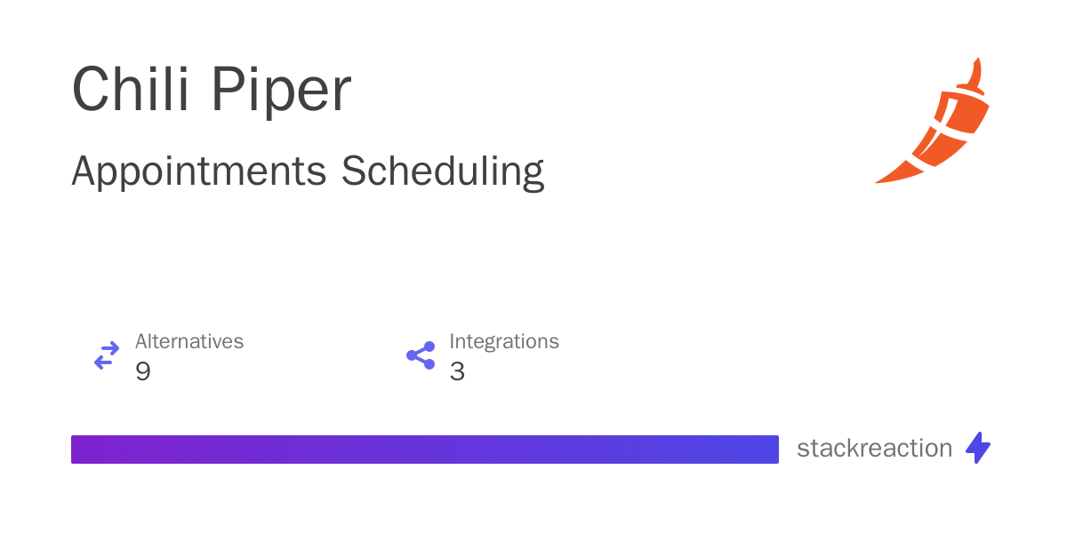 Chili Piper Integrations, Alternatives and more in 2025