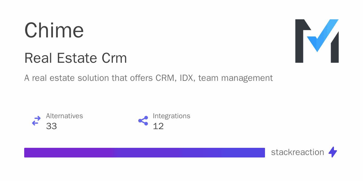 Chime Integrations, Alternatives and more in 2026