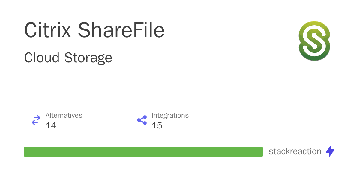 Citrix ShareFile Integrations, Alternatives and more in 2025