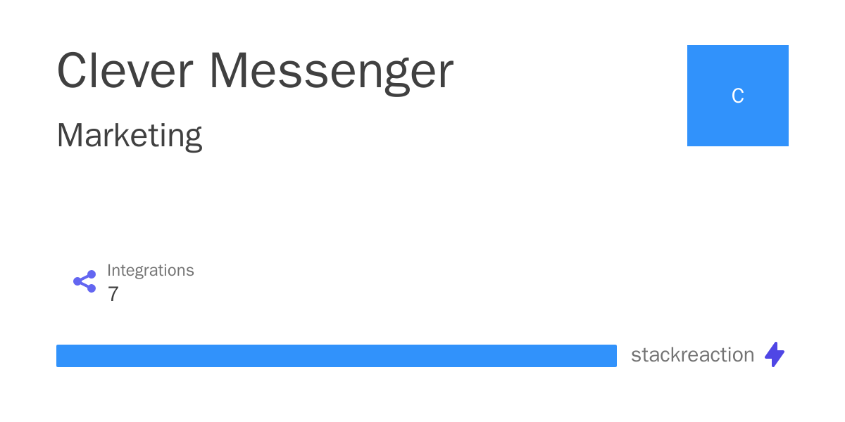 Clever Messenger Integrations, Alternatives and more in 2025