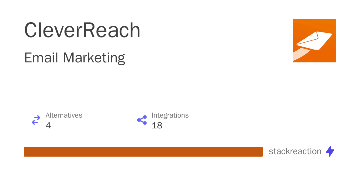 CleverReach Integrations, Alternatives and more in 2025