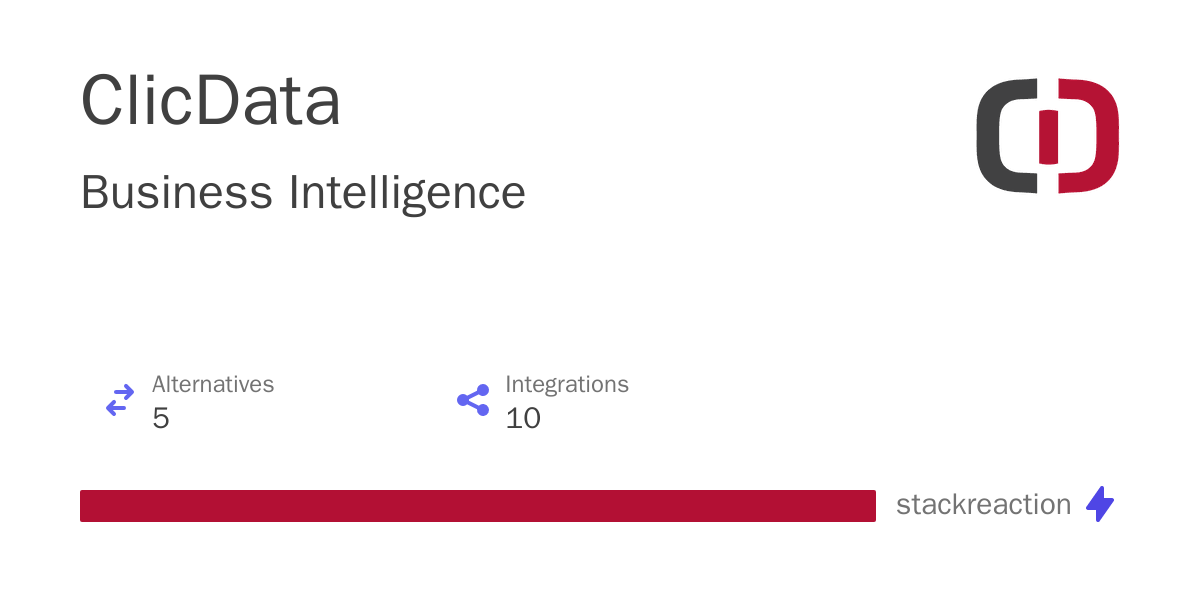 ClicData Integrations, Alternatives and more in 2025
