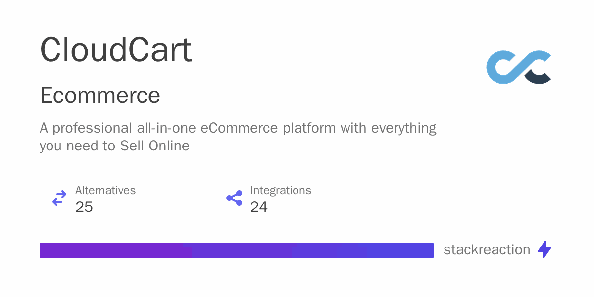 CloudCart Integrations, Alternatives and more in 2025