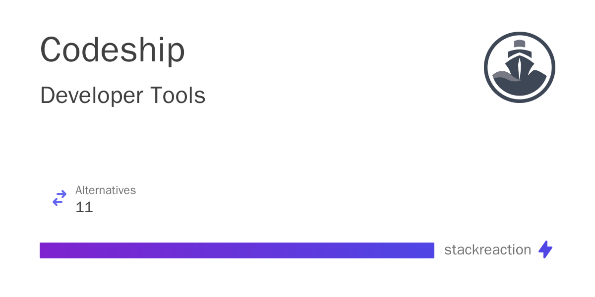 Codeship Integrations, Alternatives and more in 2025