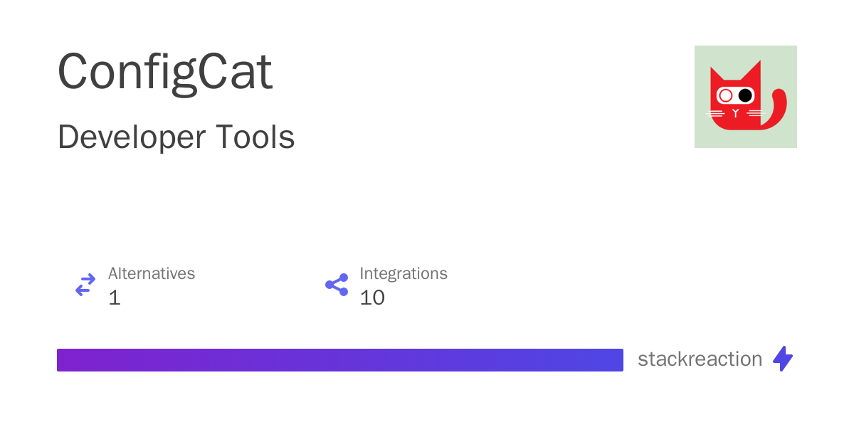 ConfigCat Integrations, Alternatives and more in 2025