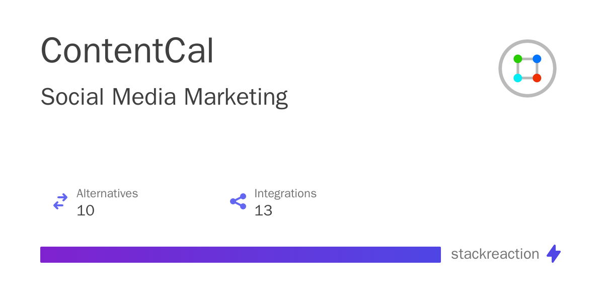 ContentCal Integrations, Alternatives and more in 2024