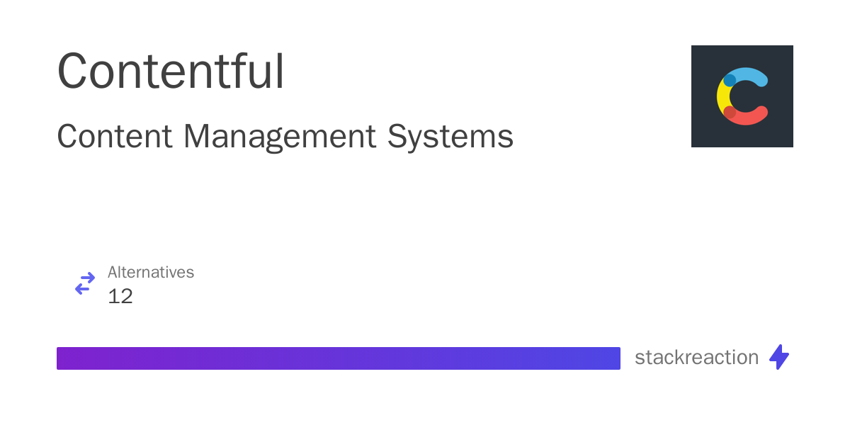 Contentful Integrations, Alternatives and more in 2024
