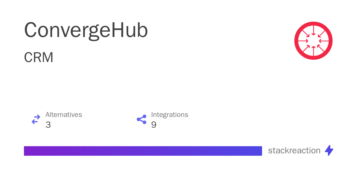 ConvergeHub Integrations, Alternatives and more in 2025