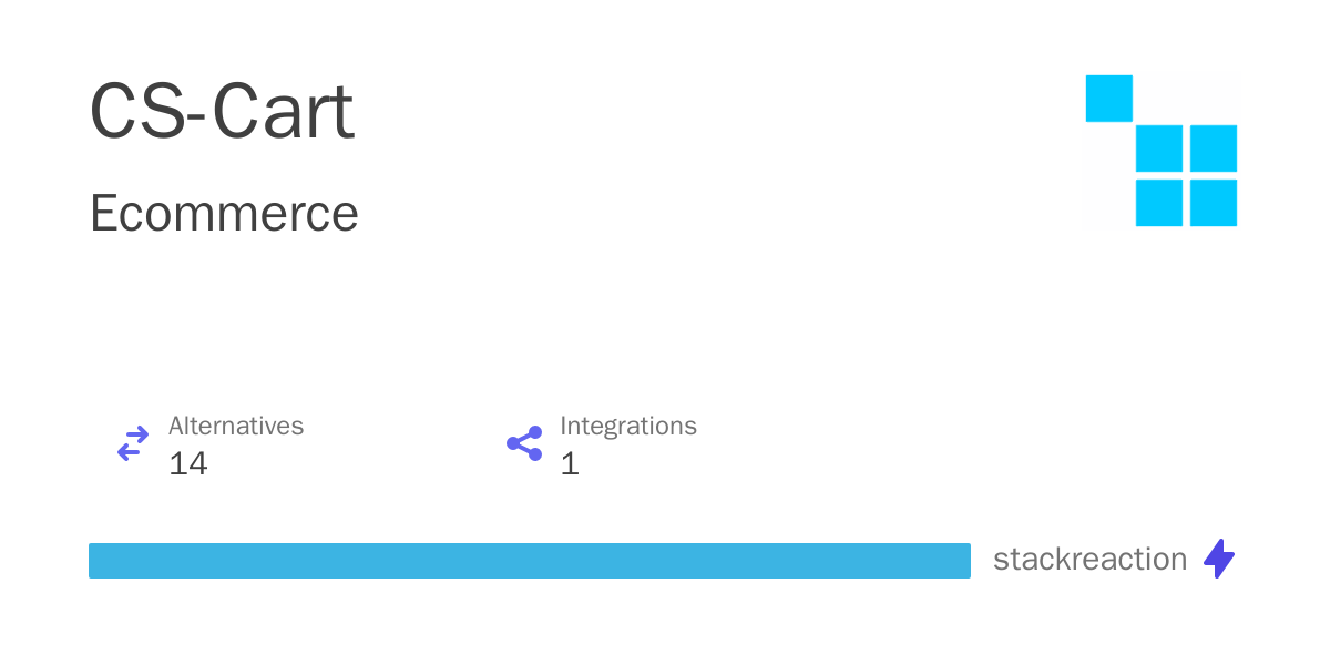 CS-Cart Integrations, Alternatives and more in 2025