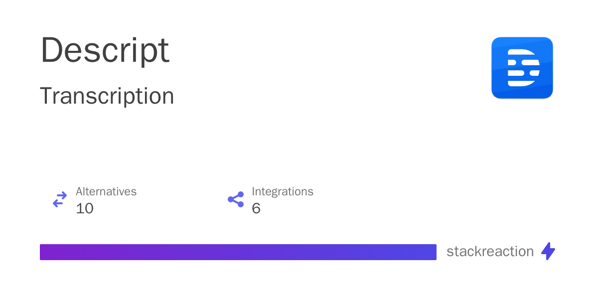 Descript Integrations, Alternatives and more in 2024
