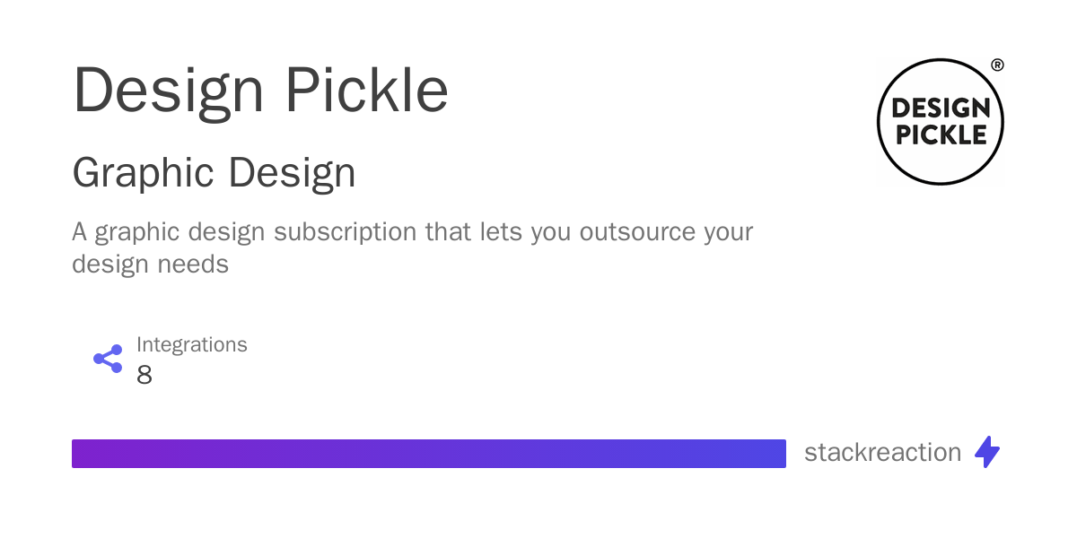 Design Pickle Integrations, Alternatives and more in 2025