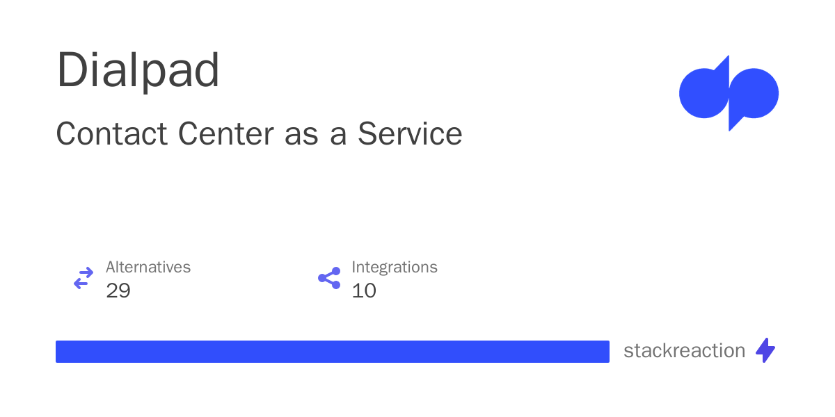 Dialpad Integrations, Alternatives and more in 2025