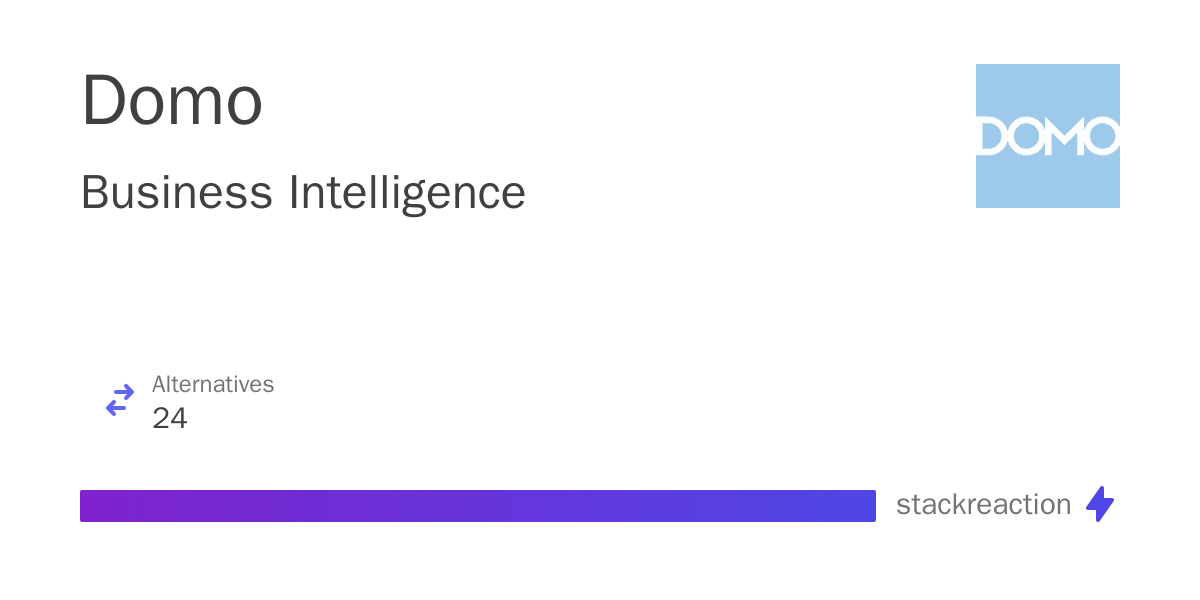 Domo Integrations, Alternatives and more in 2025