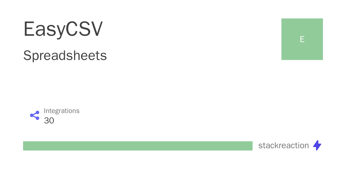 EasyCSV Integrations, Alternatives and more in 2025