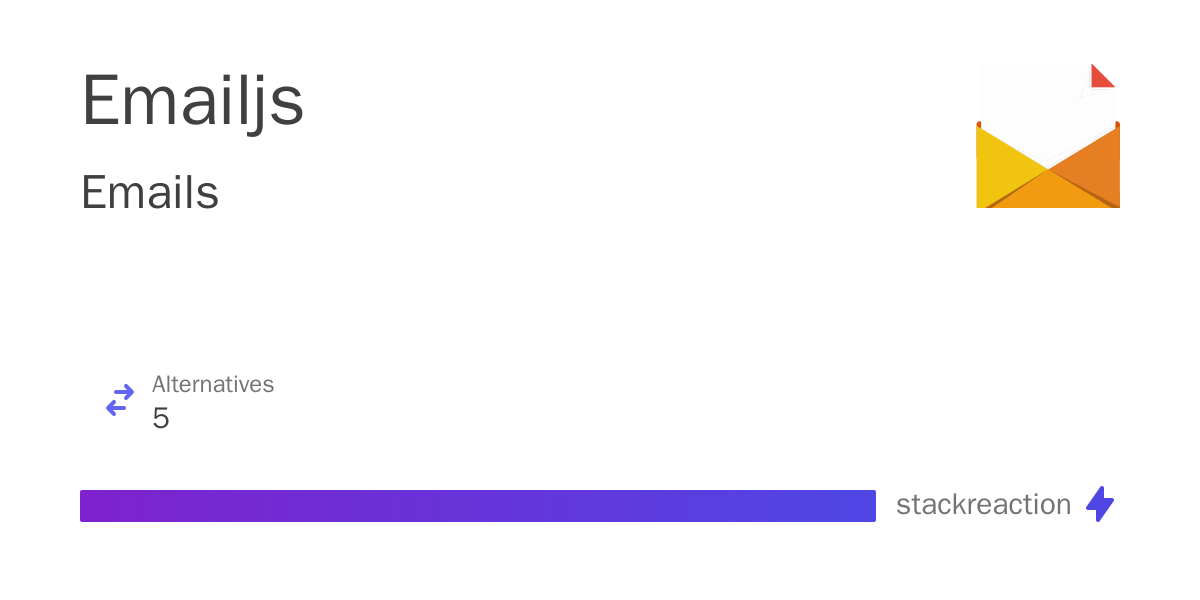 Emailjs Integrations, Alternatives and more in 2025