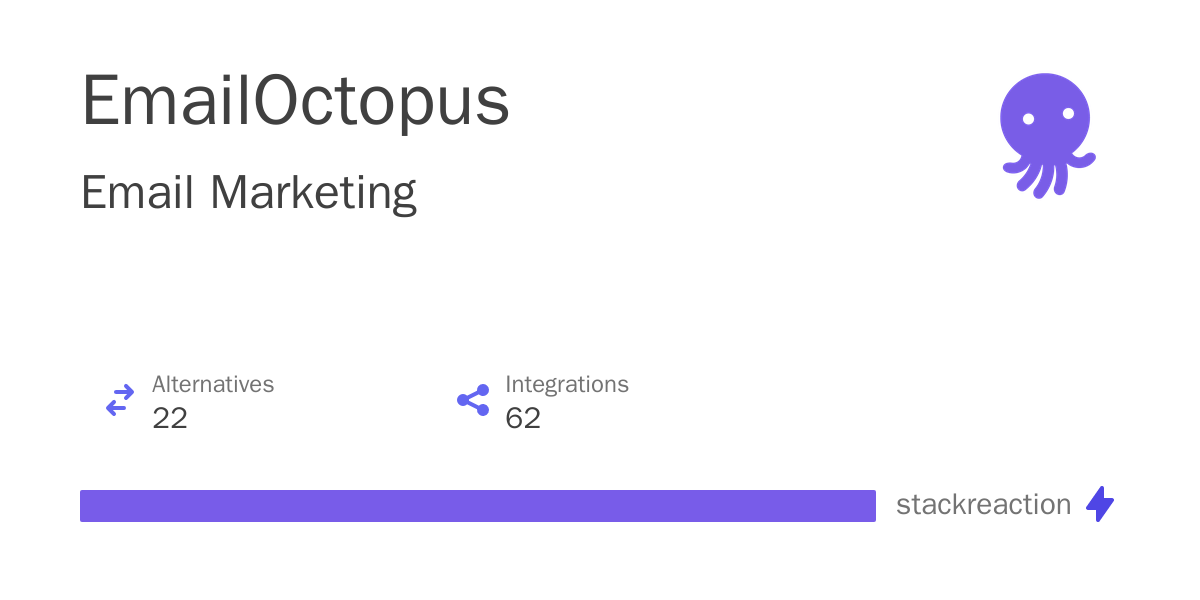 EmailOctopus Integrations, Alternatives and more in 2025