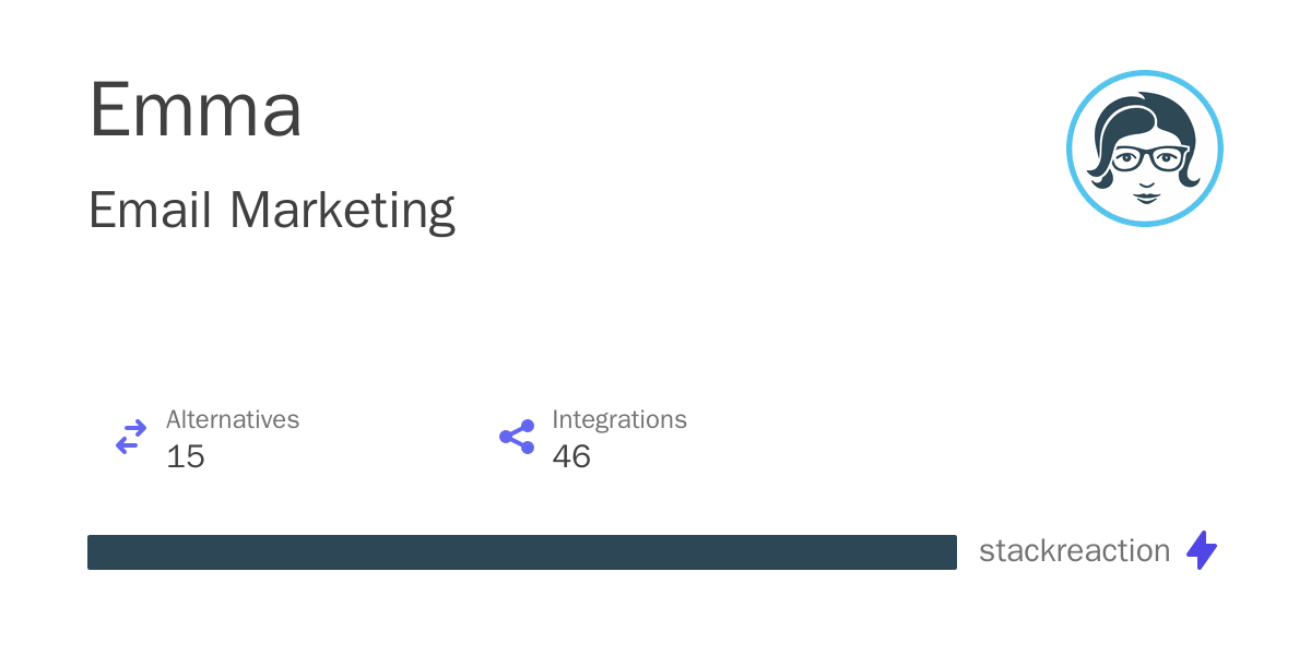 Emma Integrations, Alternatives and more in 2025