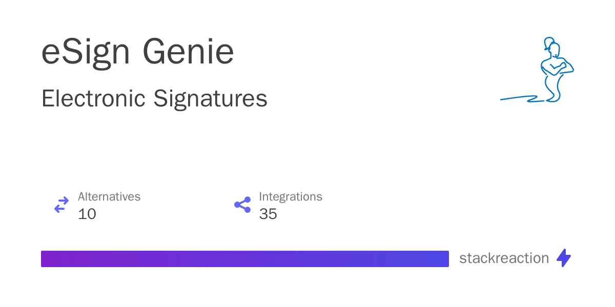 eSign Genie Integrations, Alternatives and more in 2025