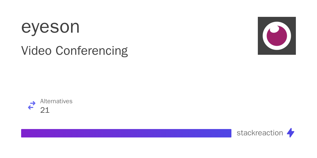 eyeson Integrations, Alternatives and more in 2025