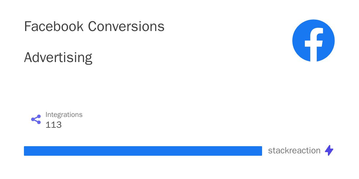 Facebook Conversions Integrations, Alternatives and more in 2025