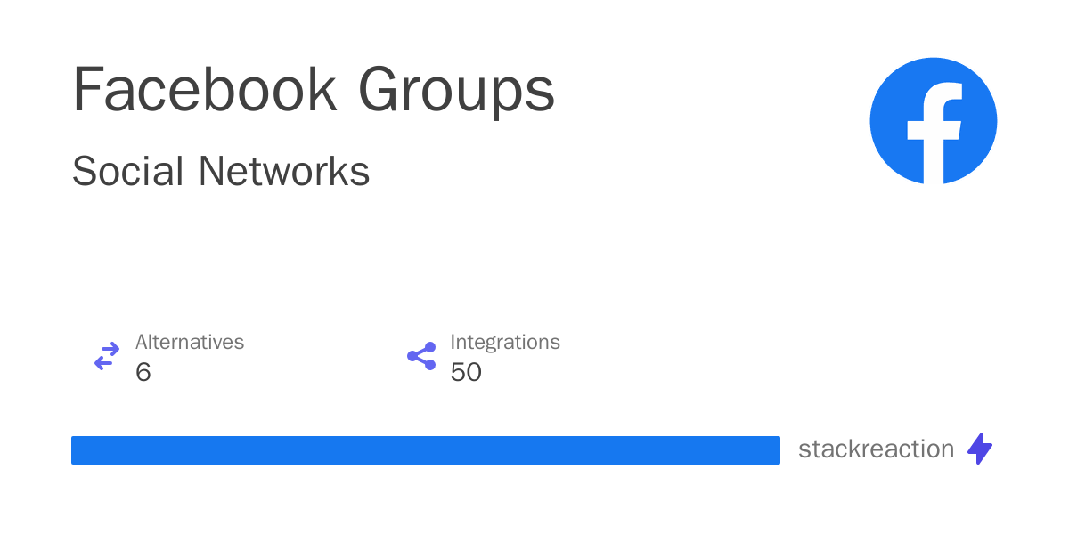 Facebook Groups Integrations, Alternatives and more in 2026