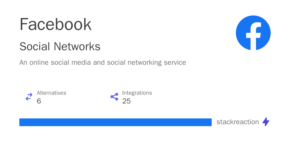 Facebook Integrations, Alternatives and more in 2025