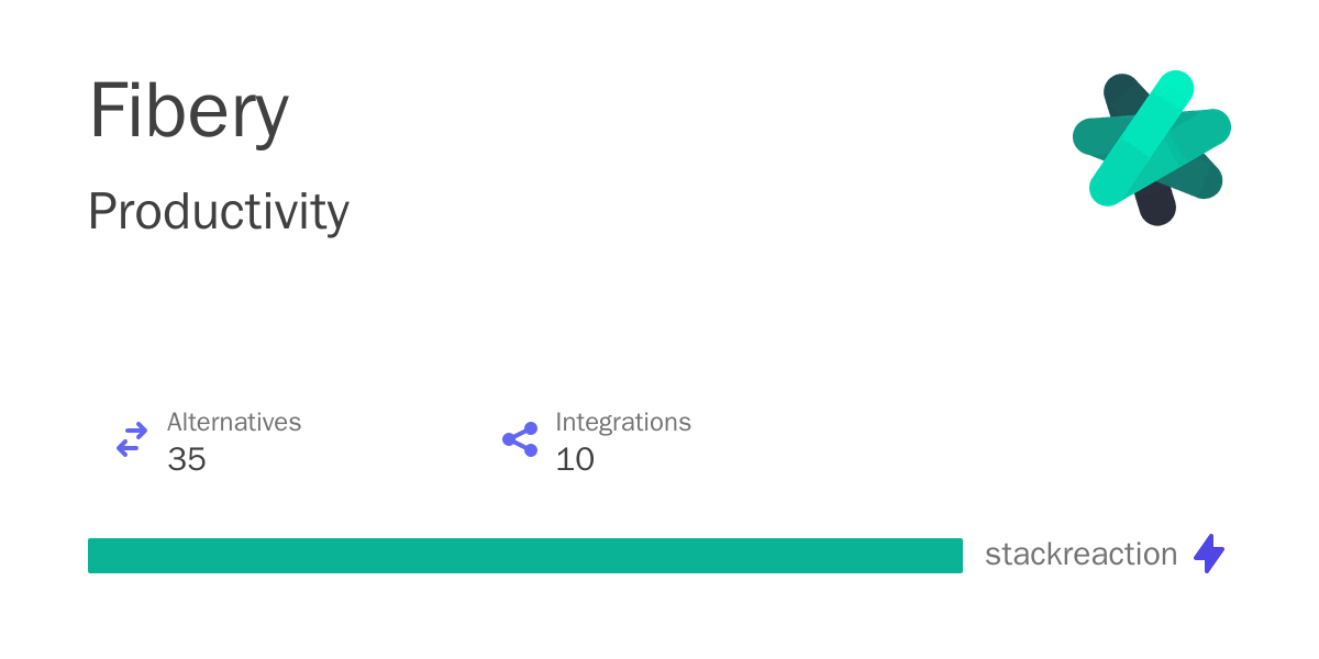 Fibery Integrations, Alternatives and more in 2025