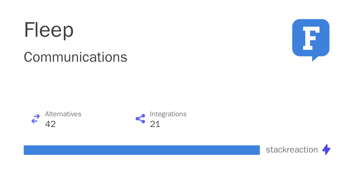 Fleep Integrations, Alternatives and more in 2025