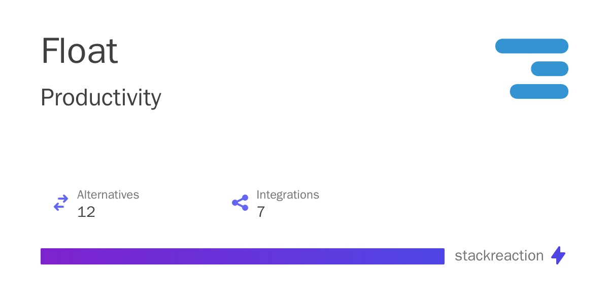 Float Integrations, Alternatives and more in 2025