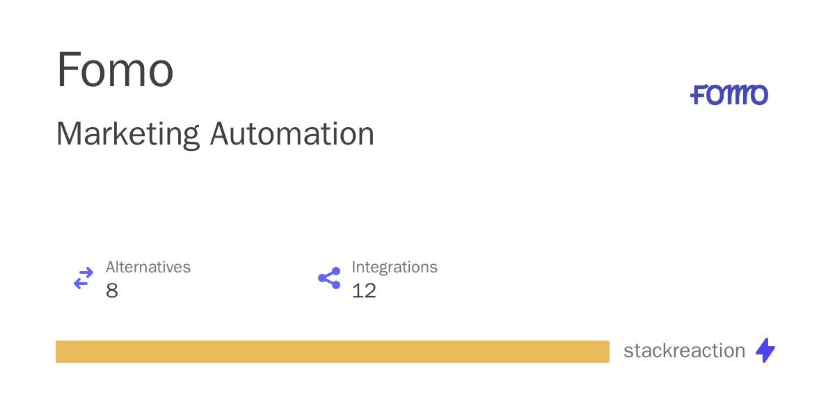 Fomo Integrations, Alternatives and more in 2025