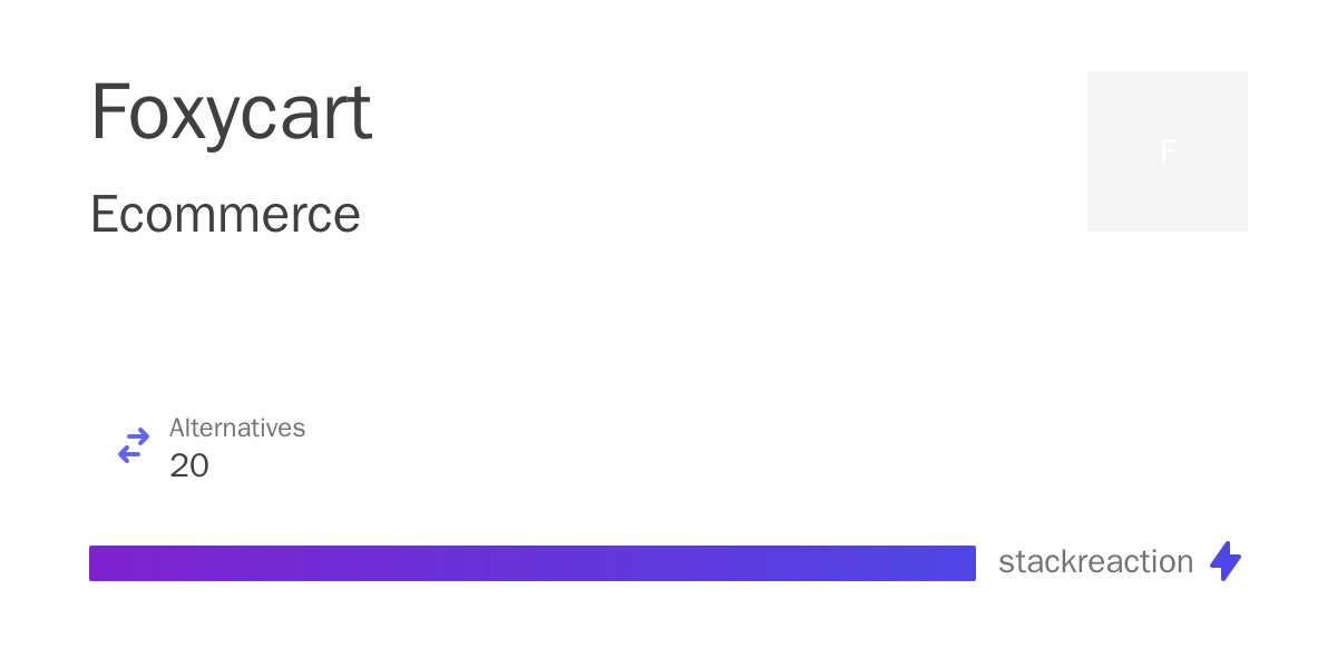 Foxycart Integrations, Alternatives and more in 2025