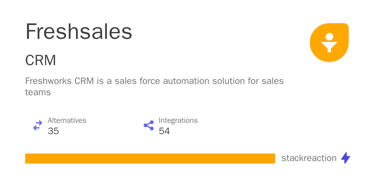Freshsales Integrations, Alternatives and more in 2025