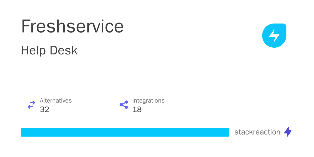 Freshservice Integrations, Alternatives and more in 2025